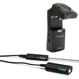 Products Independence Science